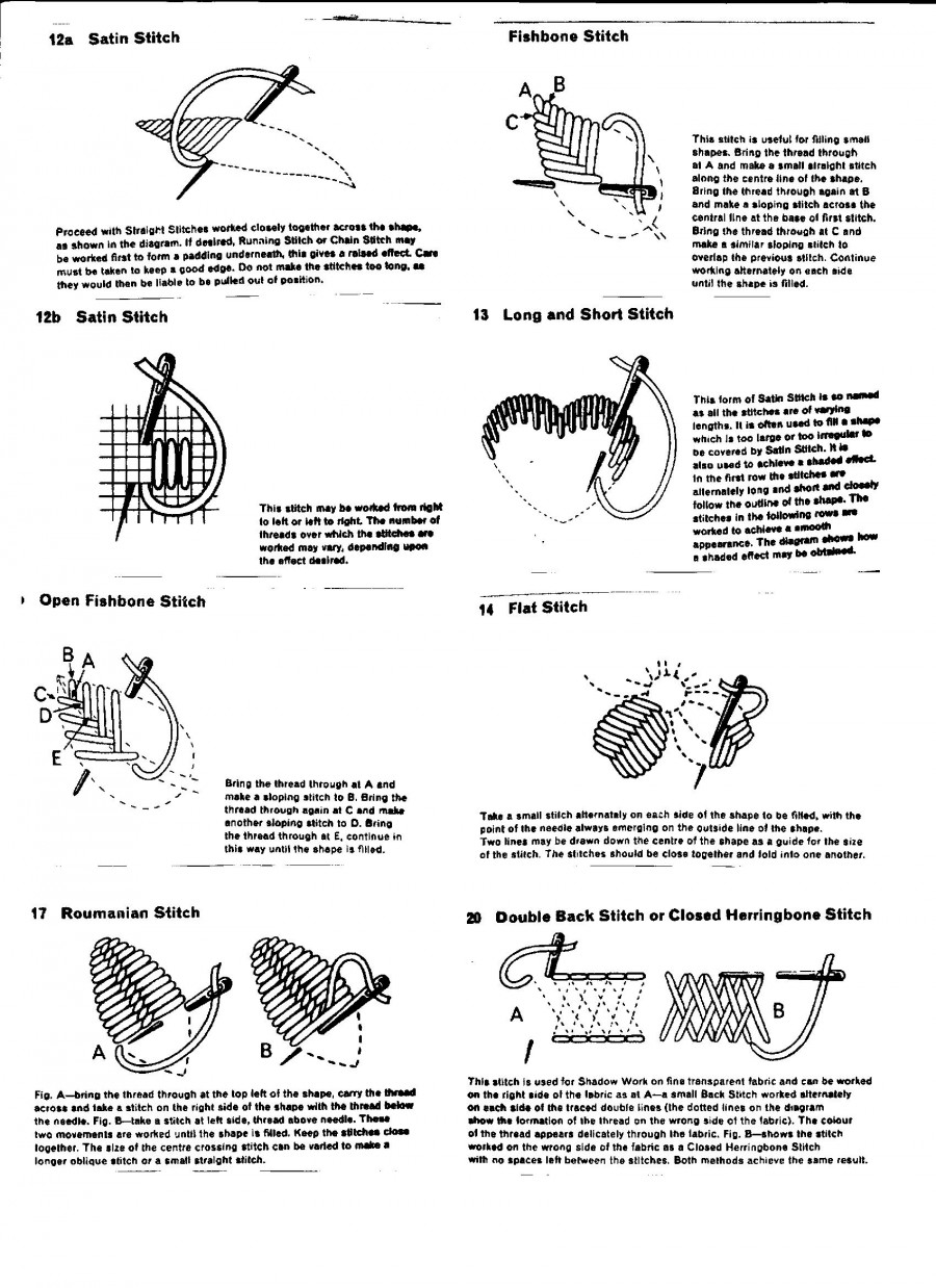 Stitches examples | Sew Forth